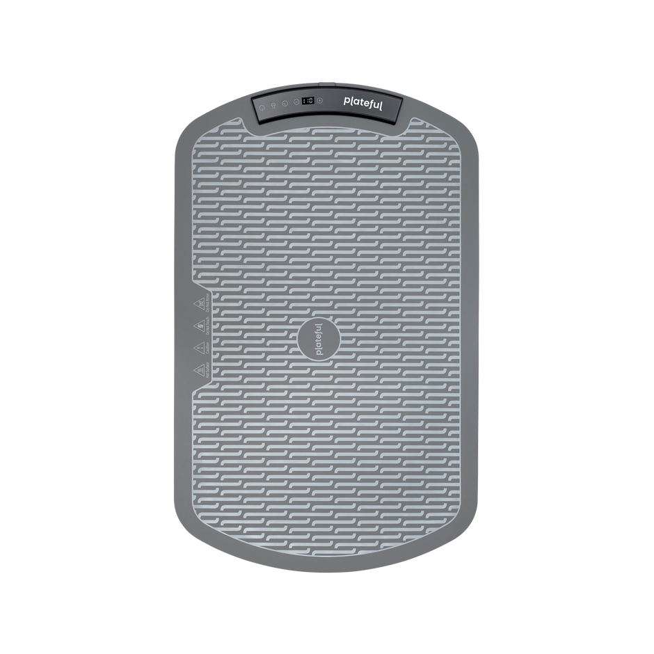 About Us – Plateful