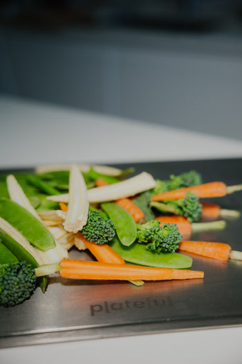 About Us – Plateful